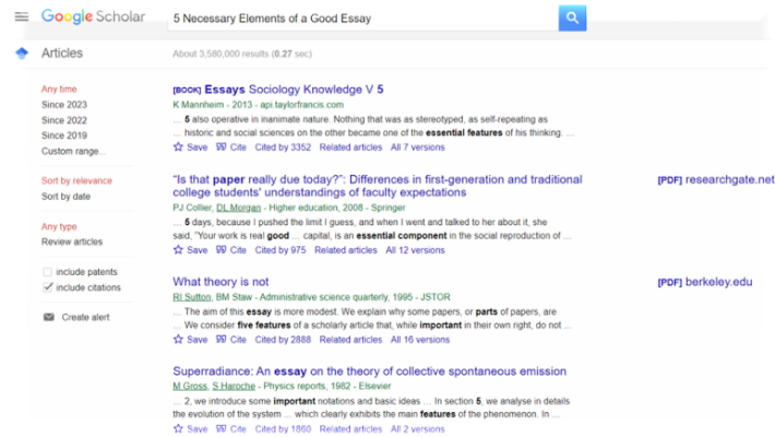 5 Necessary Elements of a Good Essay - Online Open Academy